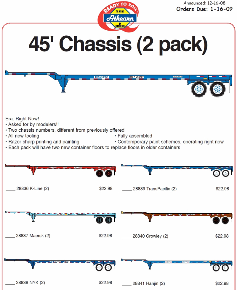 PWRS Pacific Western Rail Systems