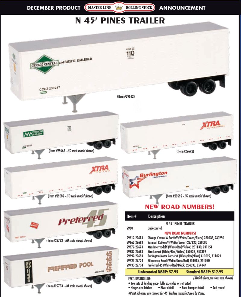 PWRS Pacific Western Rail Systems