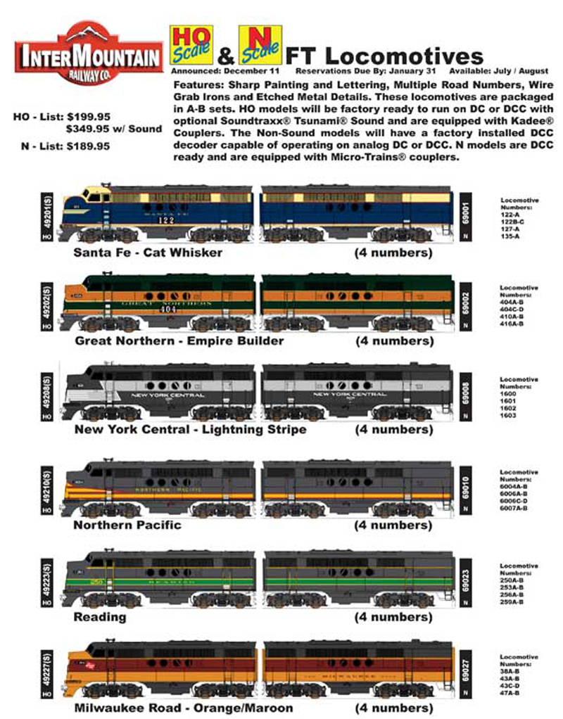 PWRS Pacific Western Rail Systems