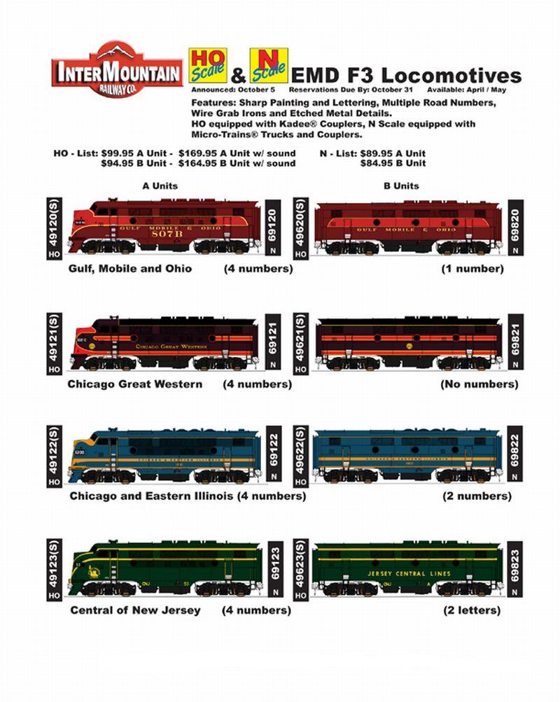 PWRS Pacific Western Rail Systems