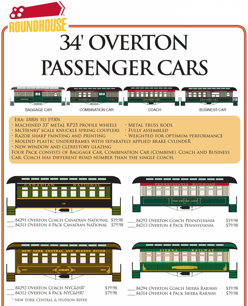 PWRS Pacific Western Rail Systems