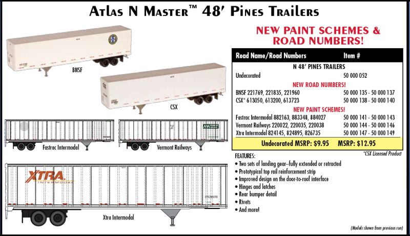 PWRS Pacific Western Rail Systems