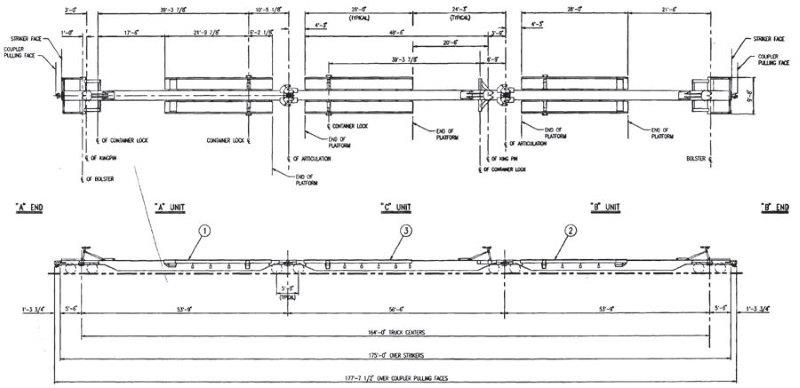 PWRS Pacific Western Rail Systems