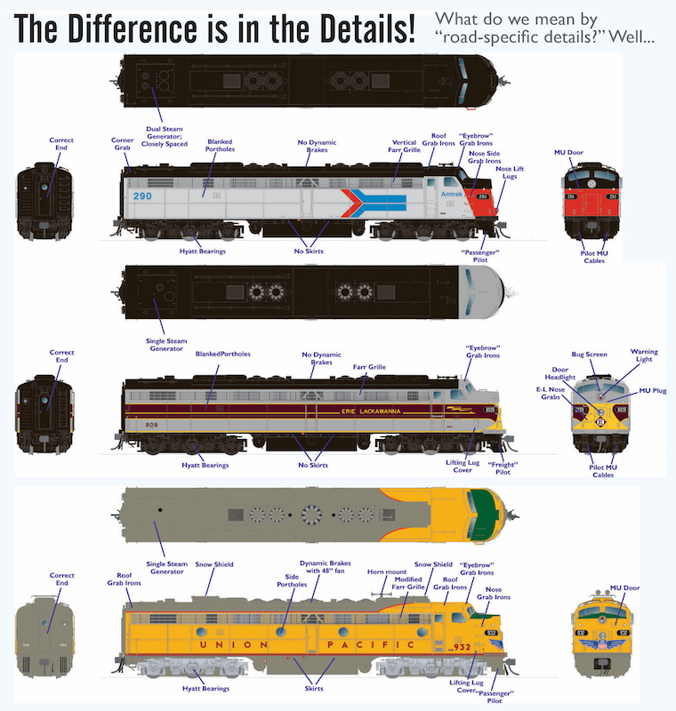 PWRS Pacific Western Rail Systems