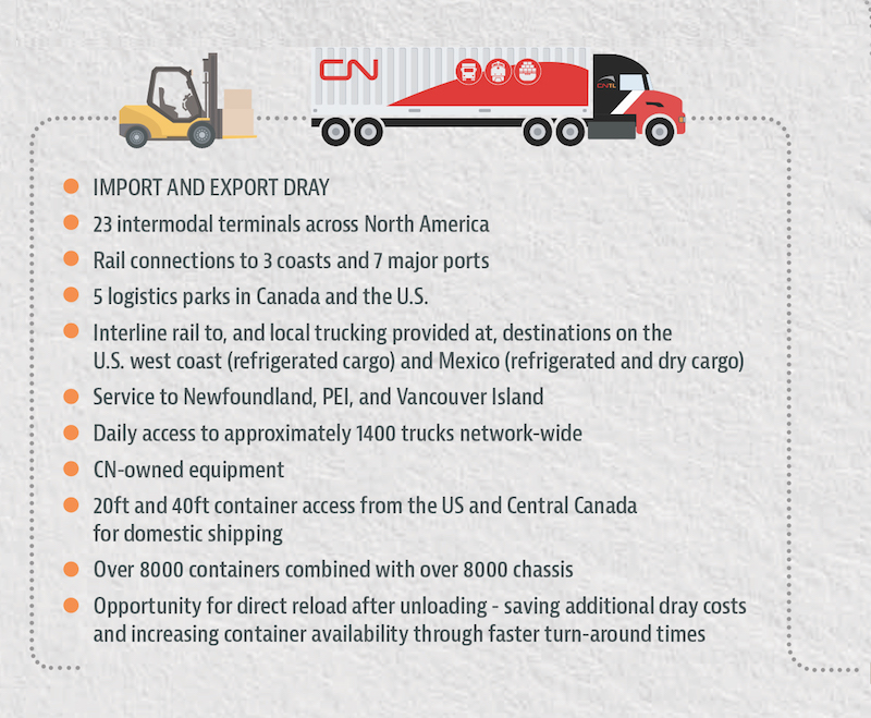 PWRS Pacific Western Rail Systems