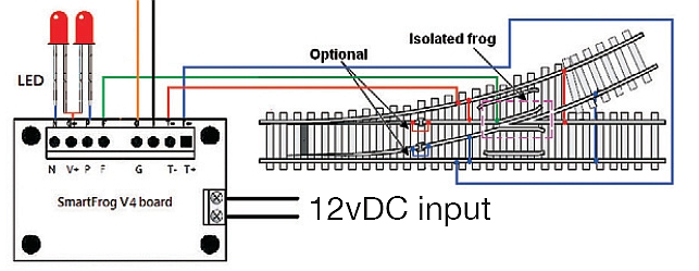 PWRS Pacific Western Rail Systems