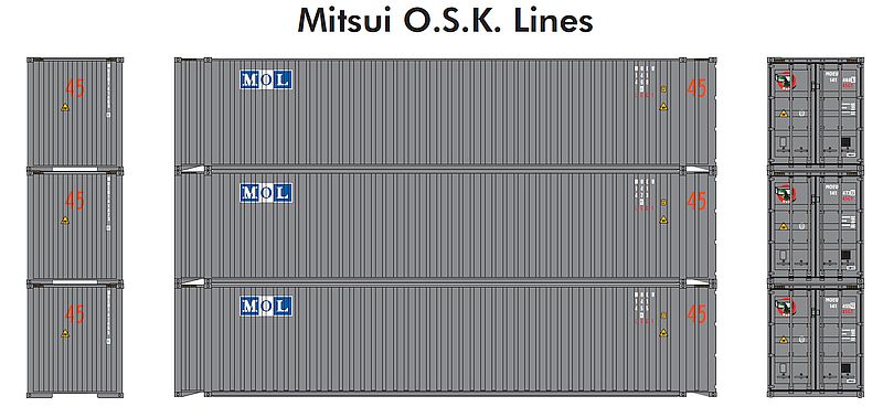 PWRS Pacific Western Rail Systems