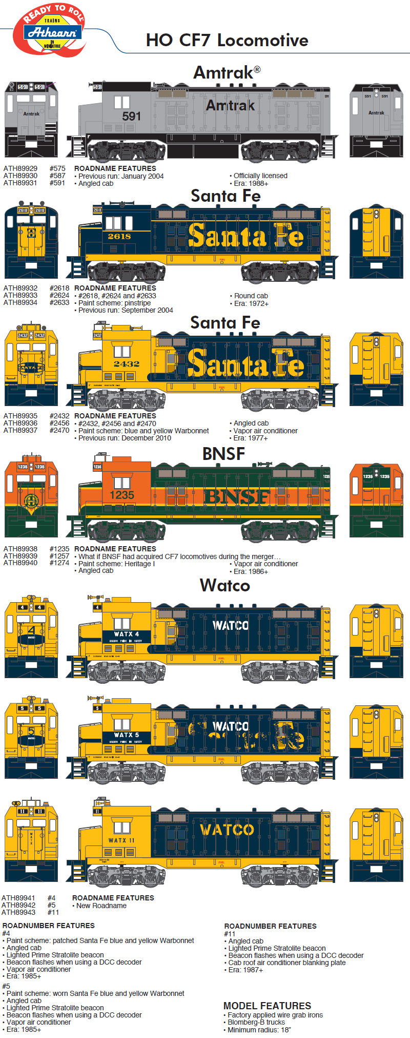 PWRS Pacific Western Rail Systems