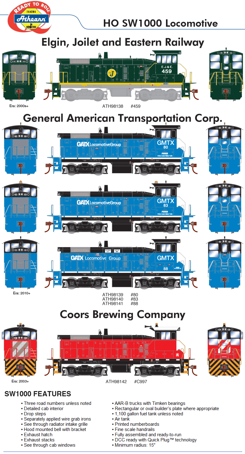 PWRS Pacific Western Rail Systems