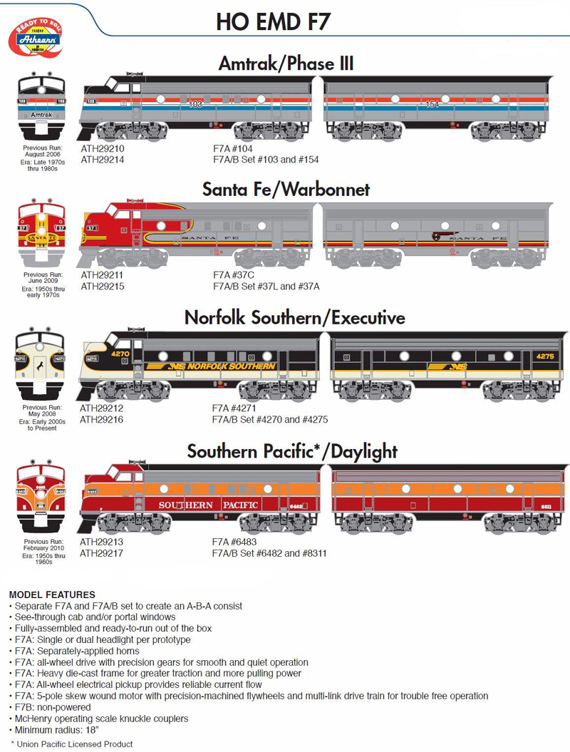 PWRS Pacific Western Rail Systems