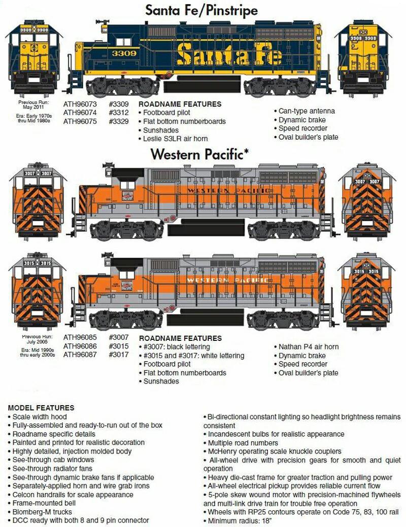 PWRS Pacific Western Rail Systems