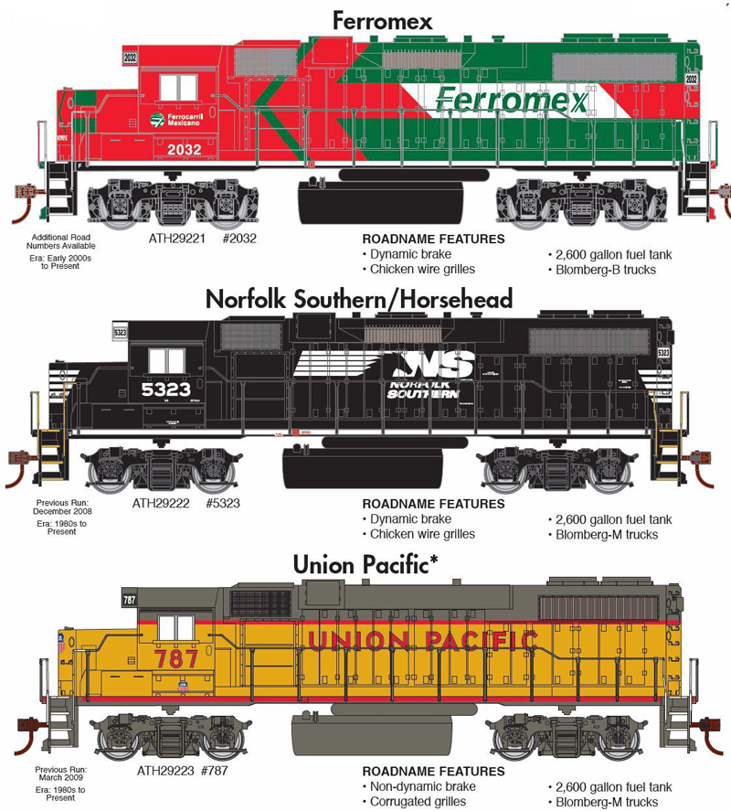 PWRS Pacific Western Rail Systems