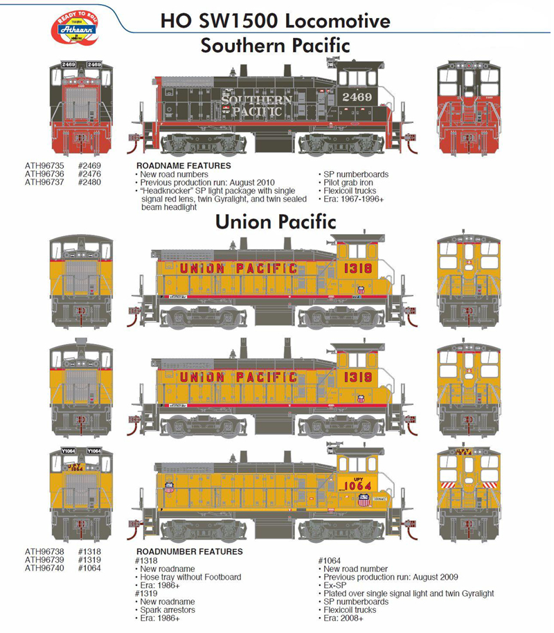 PWRS Pacific Western Rail Systems