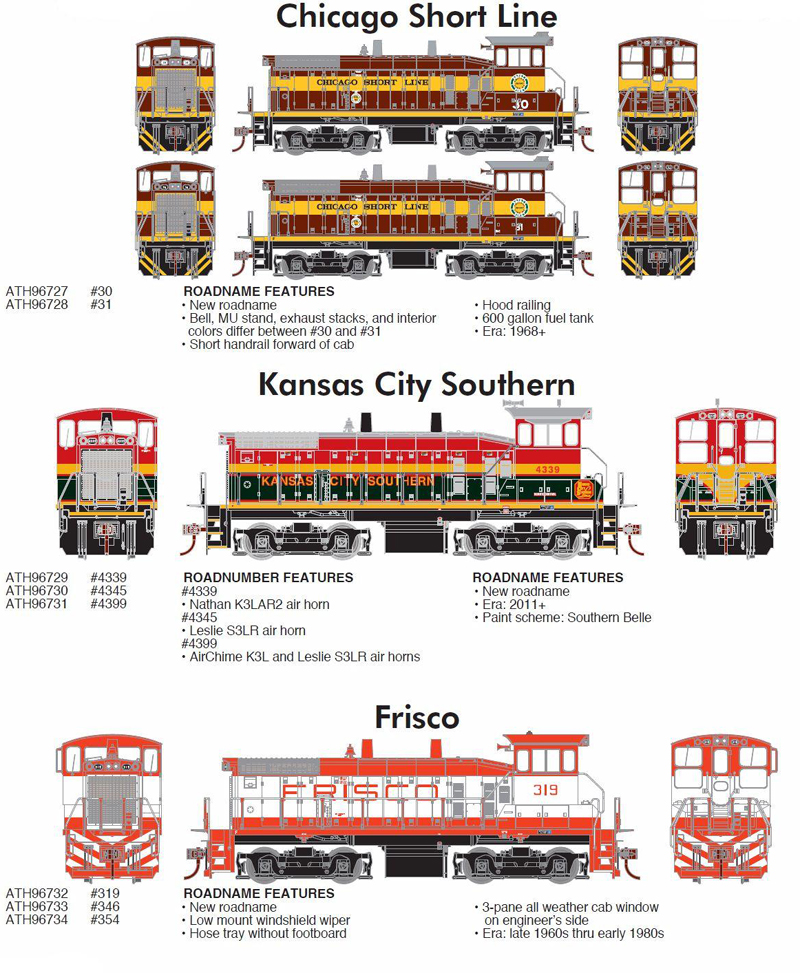 PWRS Pacific Western Rail Systems