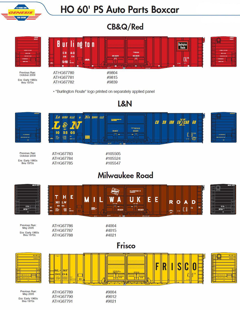 PWRS Pacific Western Rail Systems