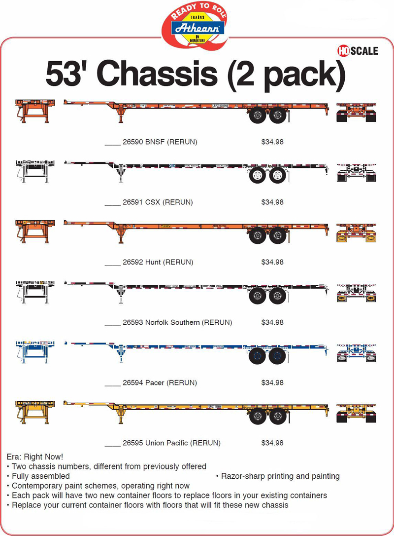 PWRS Pacific Western Rail Systems