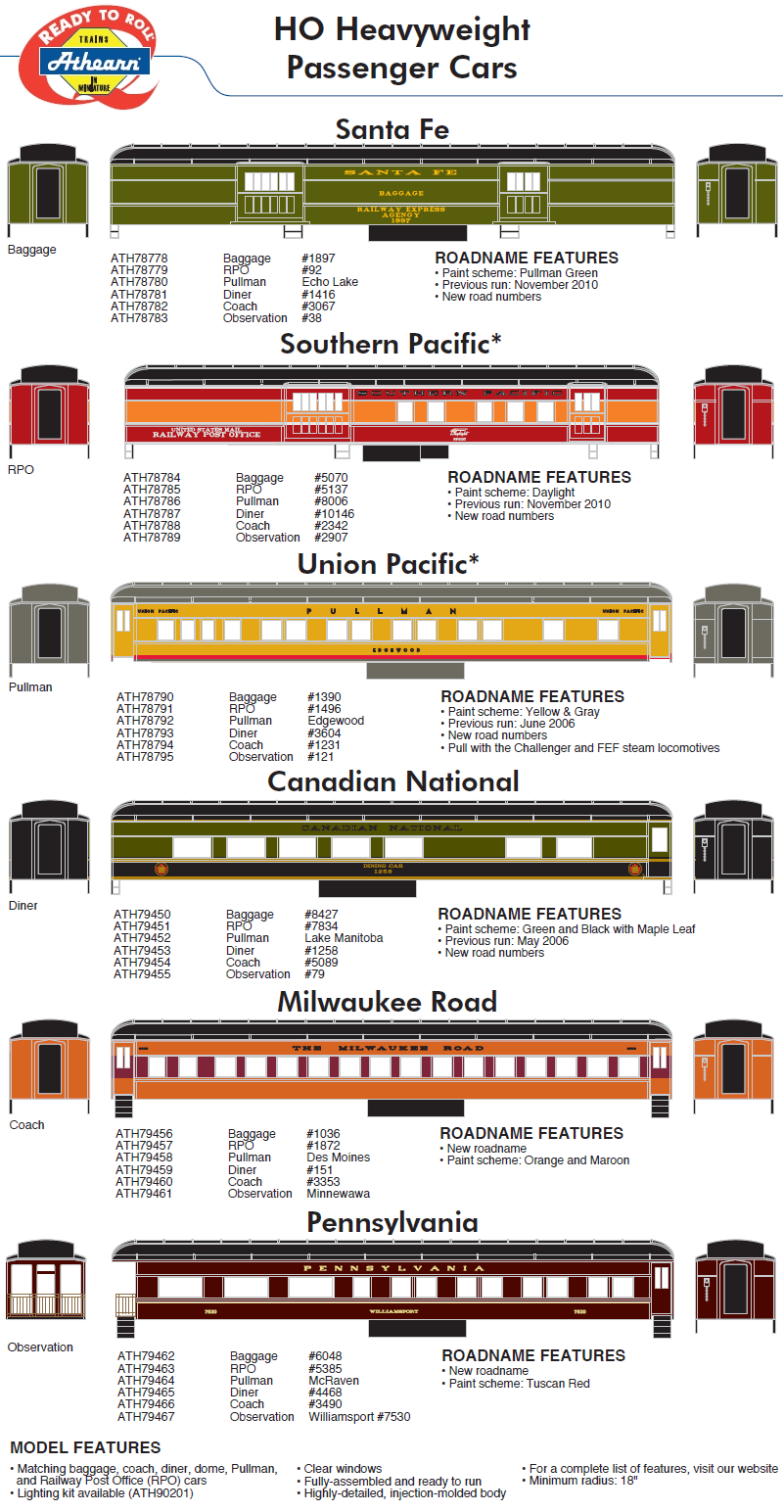 PWRS Pacific Western Rail Systems