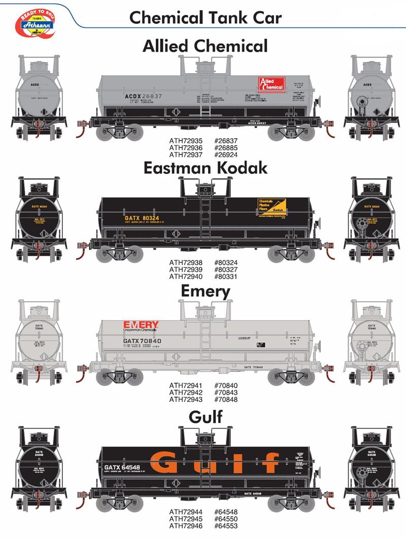 PWRS Pacific Western Rail Systems