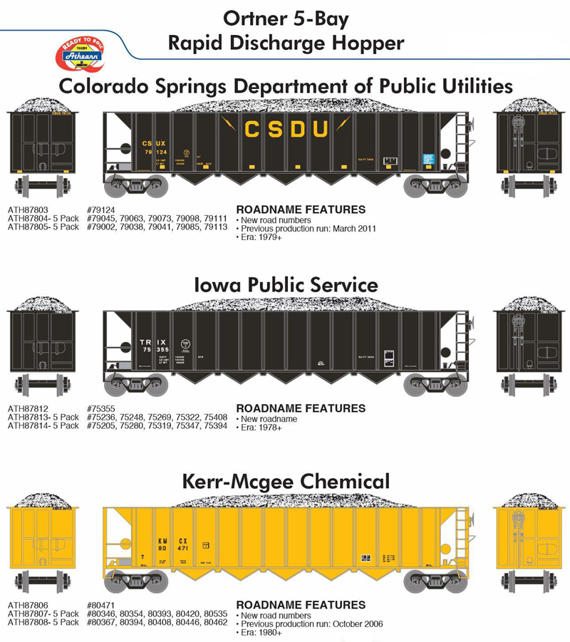 PWRS Pacific Western Rail Systems