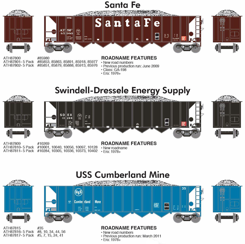 PWRS Pacific Western Rail Systems
