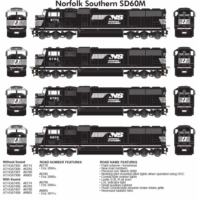 PWRS Pacific Western Rail Systems