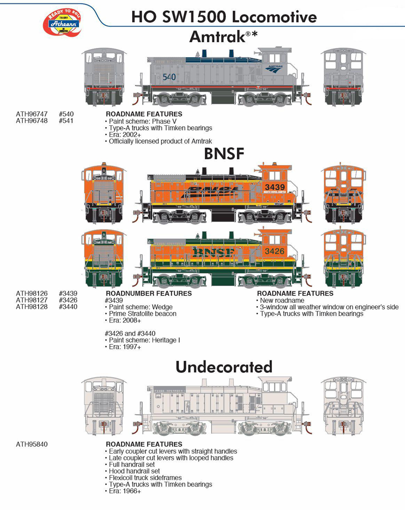 PWRS Pacific Western Rail Systems