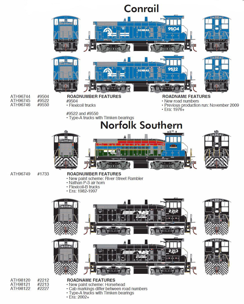 PWRS Pacific Western Rail Systems