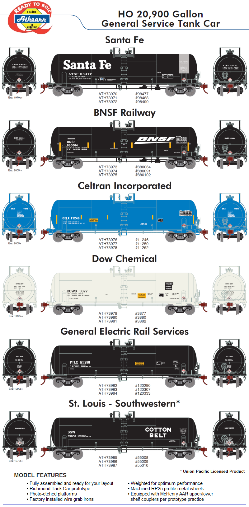 PWRS Pacific Western Rail Systems