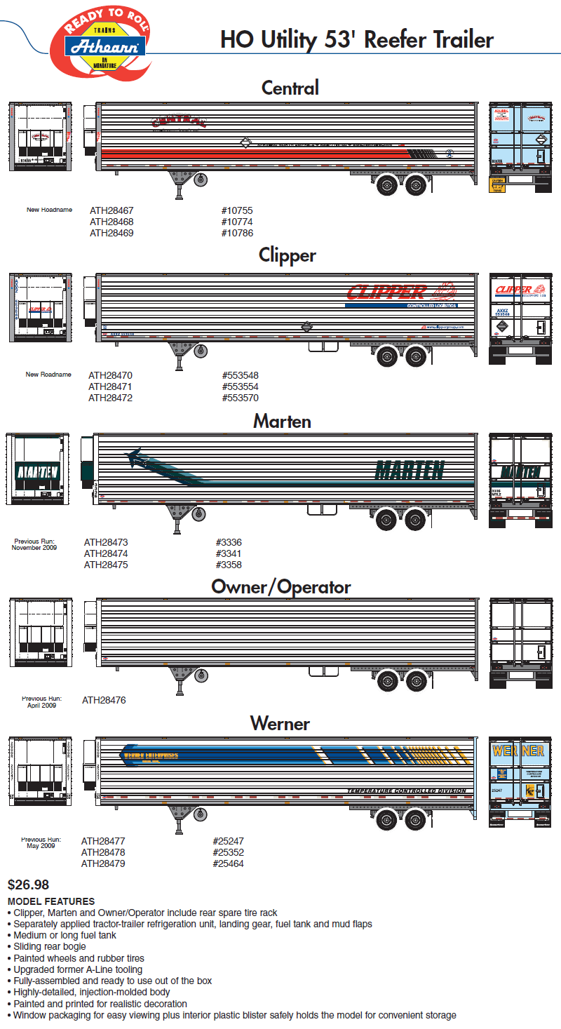 PWRS Pacific Western Rail Systems