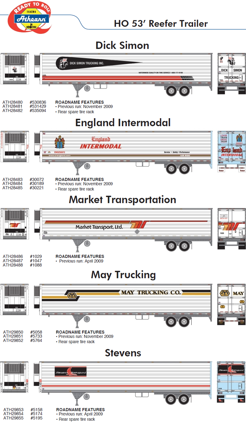PWRS Pacific Western Rail Systems