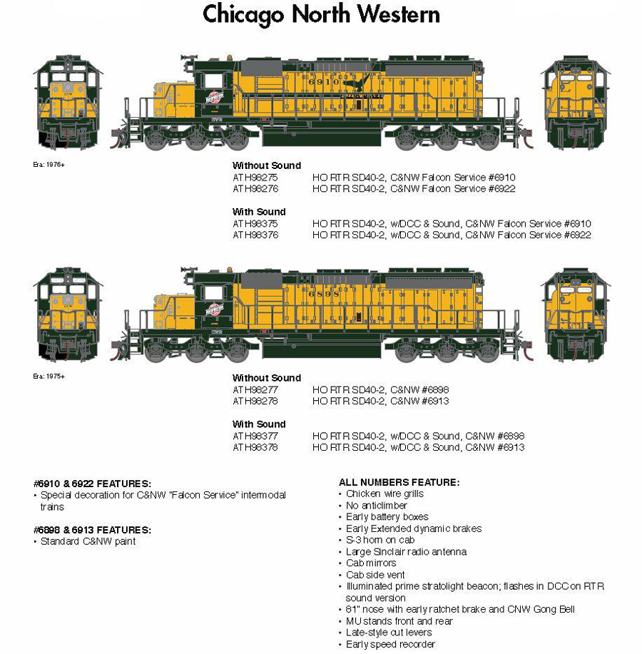 PWRS Pacific Western Rail Systems