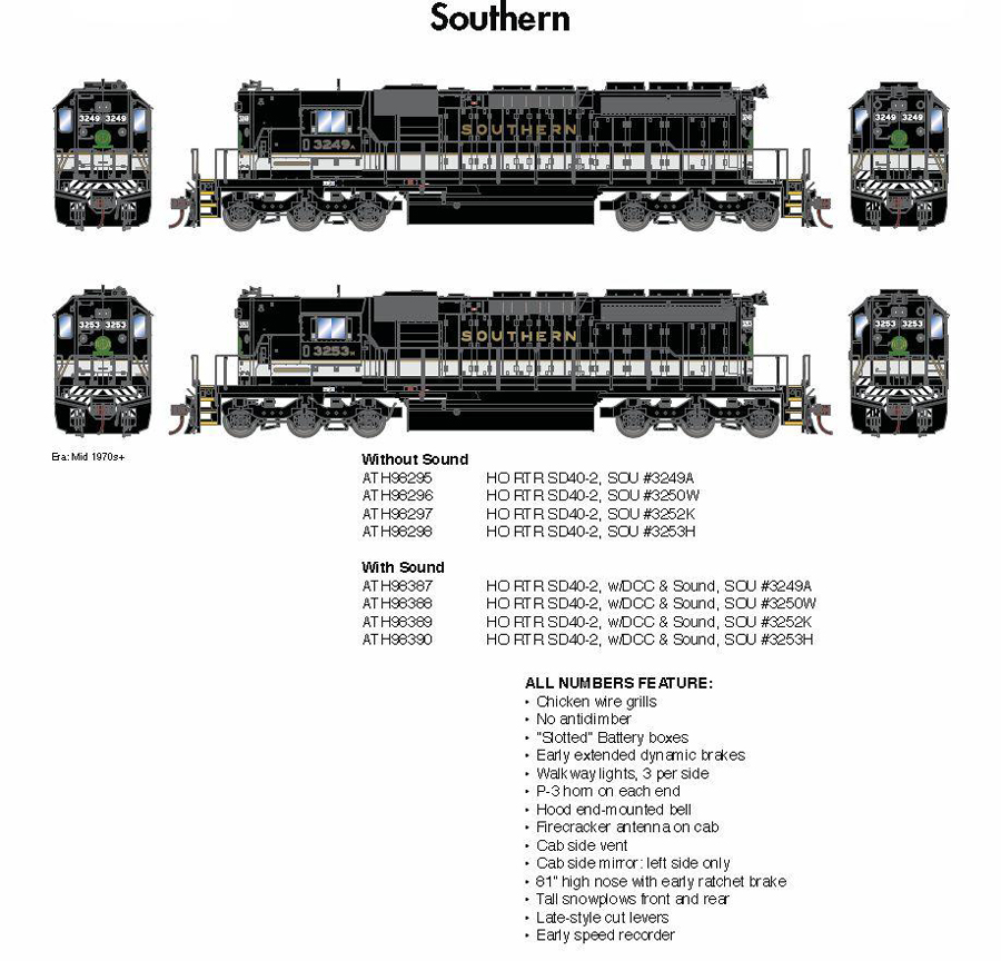 PWRS Pacific Western Rail Systems