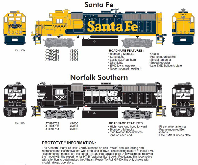 PWRS Pacific Western Rail Systems