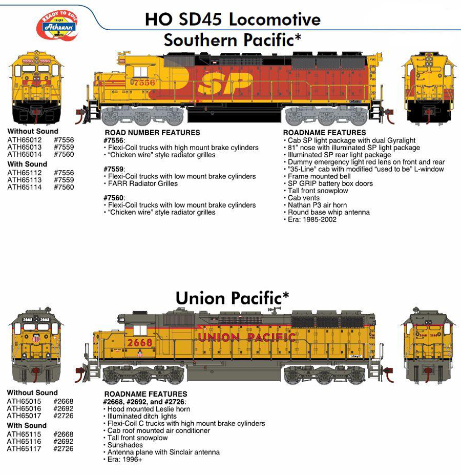 PWRS Pacific Western Rail Systems