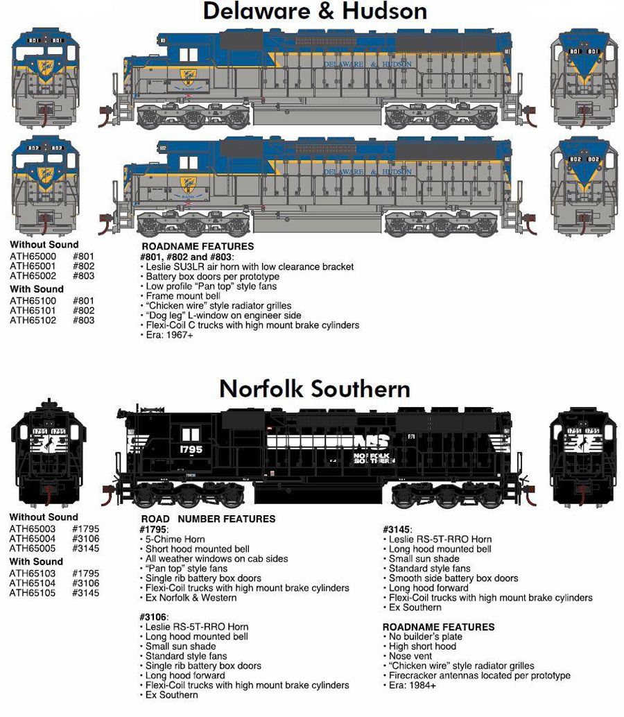 PWRS Pacific Western Rail Systems
