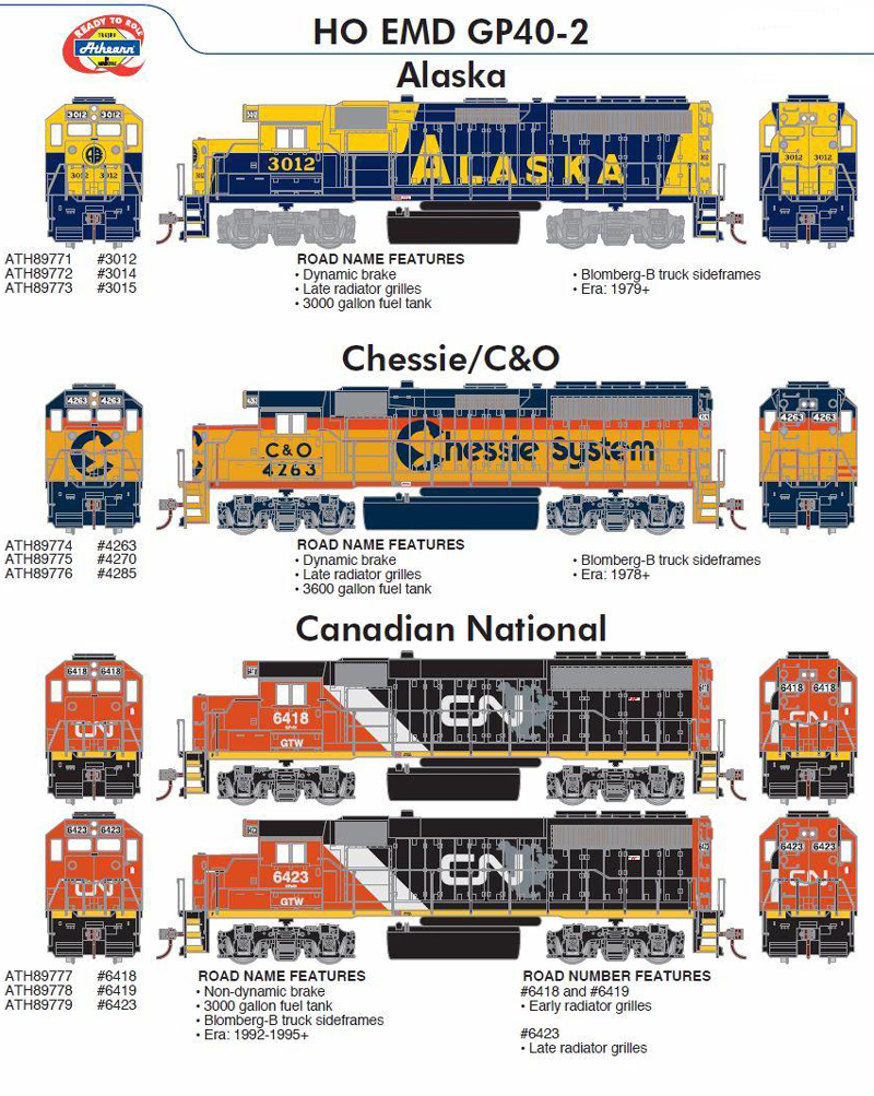 PWRS Pacific Western Rail Systems