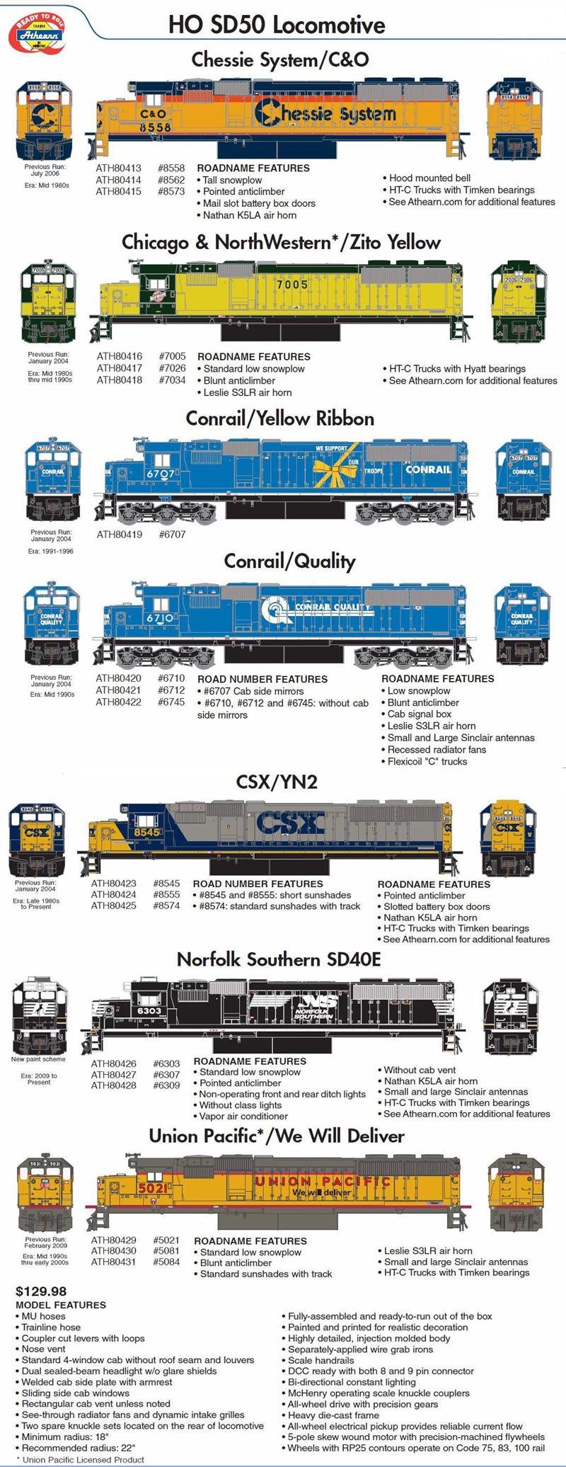 PWRS Pacific Western Rail Systems
