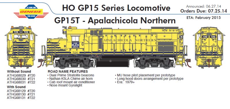 PWRS Pacific Western Rail Systems