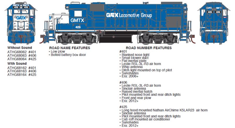 PWRS Pacific Western Rail Systems