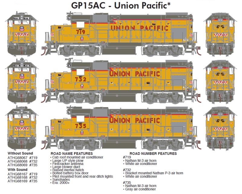 PWRS Pacific Western Rail Systems