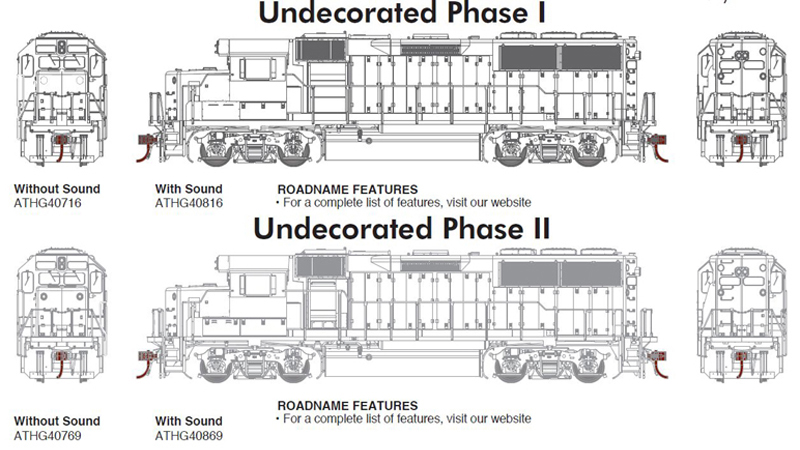 PWRS Pacific Western Rail Systems
