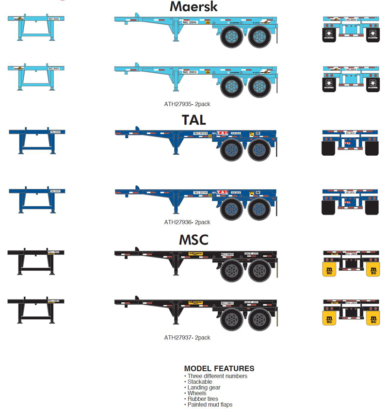PWRS Pacific Western Rail Systems