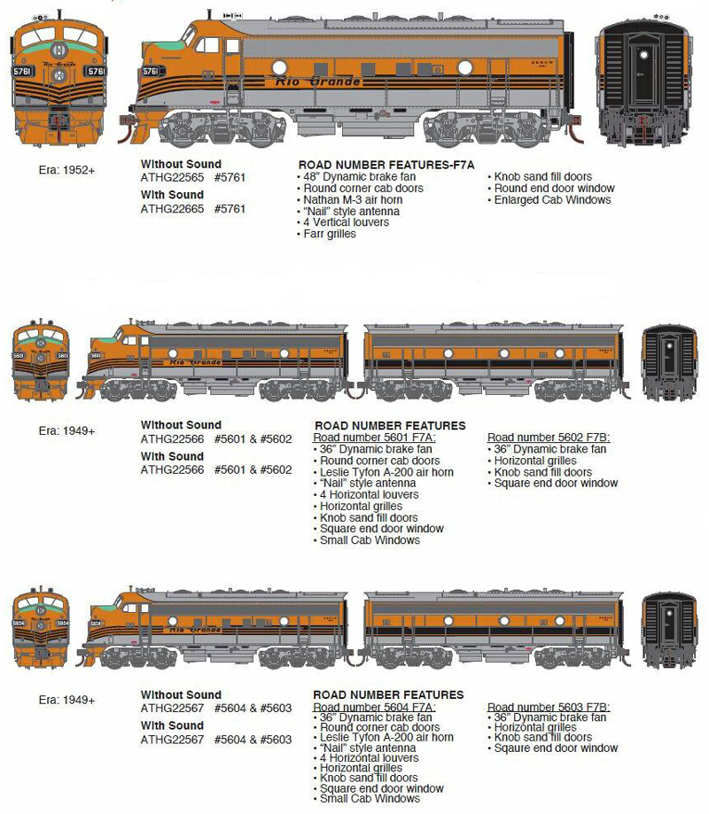 PWRS Pacific Western Rail Systems