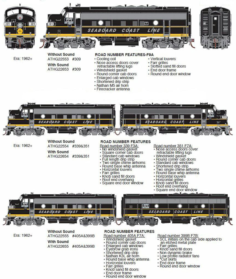 PWRS Pacific Western Rail Systems