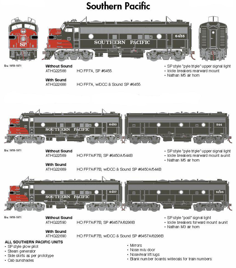 PWRS Pacific Western Rail Systems