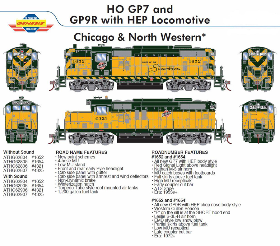 PWRS Pacific Western Rail Systems