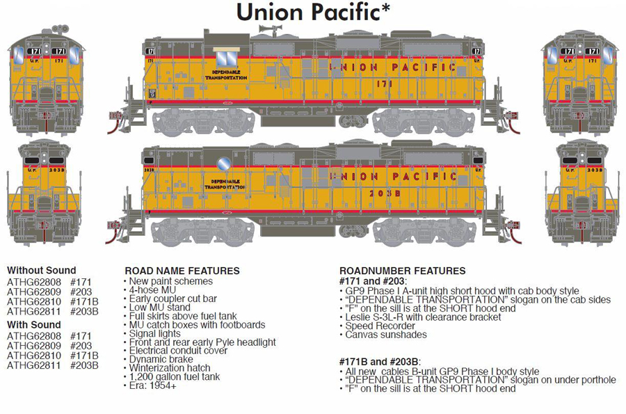 PWRS Pacific Western Rail Systems