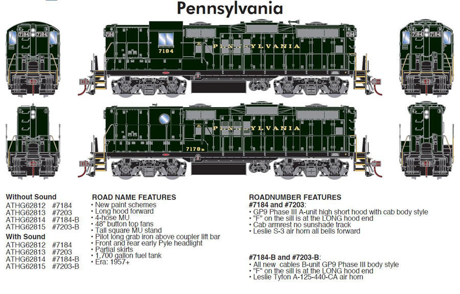 PWRS Pacific Western Rail Systems