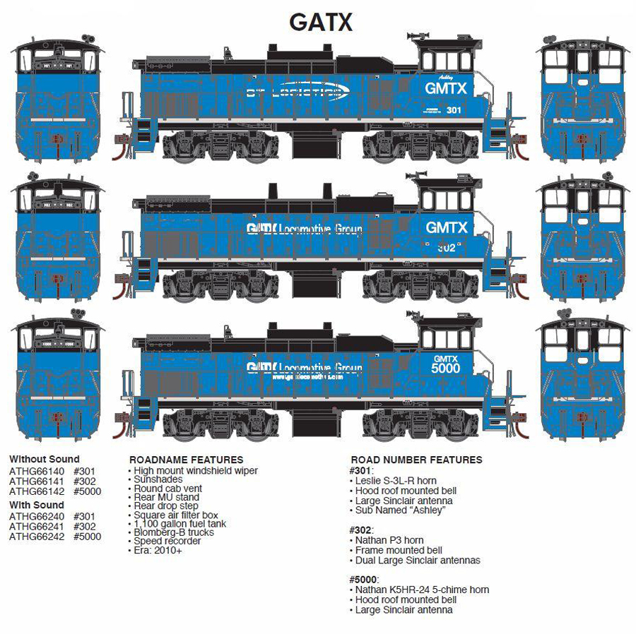 PWRS Pacific Western Rail Systems