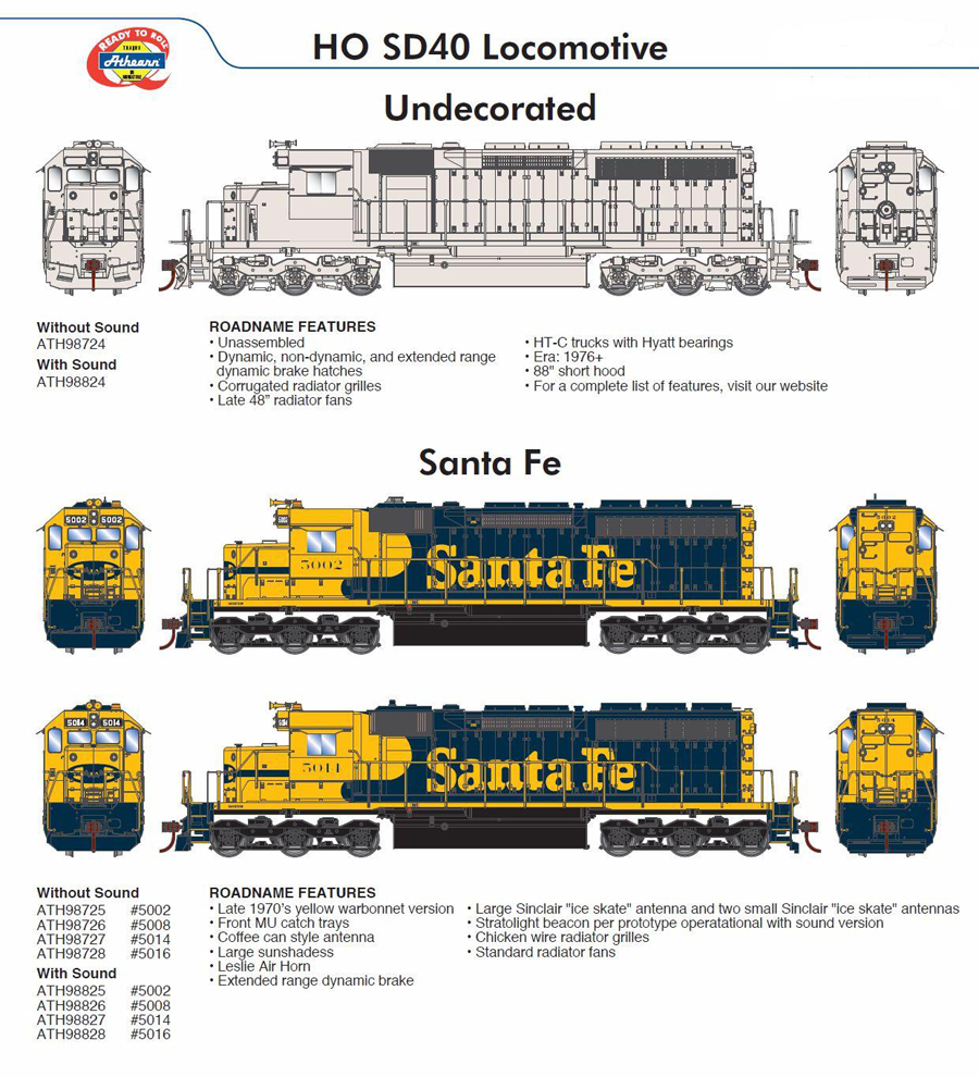 PWRS Pacific Western Rail Systems